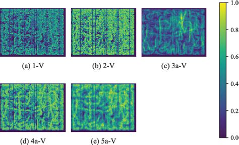 Figure 2 From A Deep Learning Data Driven Approach For Reducing Fpga