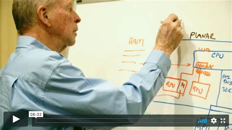 ibm high performance computing powered by nvidia mainline