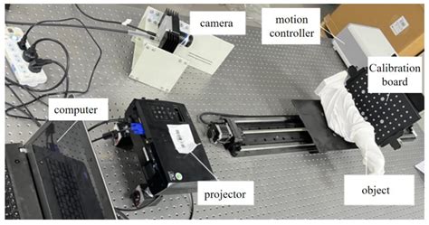 Applied Sciences Free Full Text Research On Automatic Error Data Recognition Method For