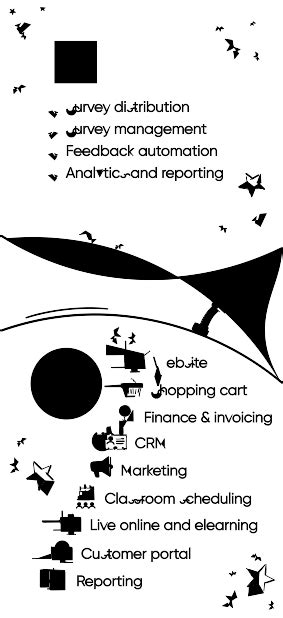 SurveyGizmo And Arlo Course Feedback Surveys For Training Providers