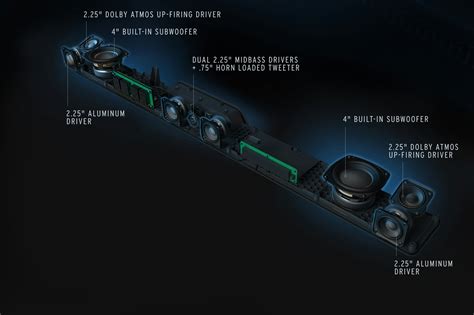 Flexus Core 200 Klipsch