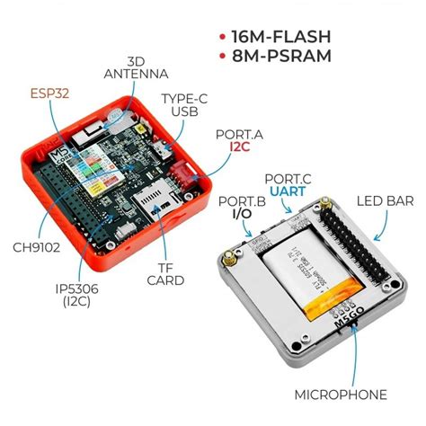 m5stack fire iot development kit v2 6 psram m5stack k007 v26