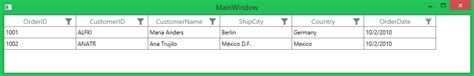 Filtering In WPF DataGrid Control Syncfusion