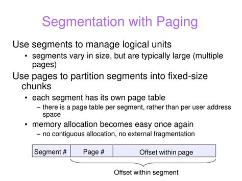 ppt memory management powerpoint presentation free download id 2947496