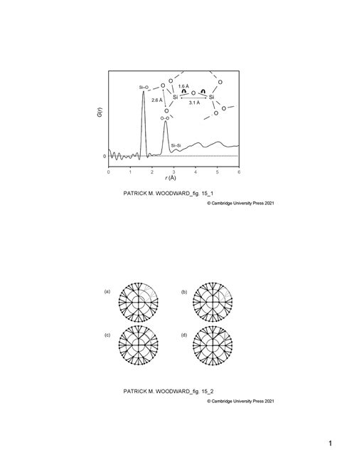 Urn Cambridge Solid State Materials Chemistry Patrick M Woodward