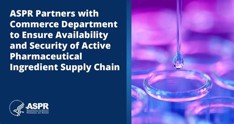 Api Supply Chain Assessment By Aspr And Bis Hhs Administration For