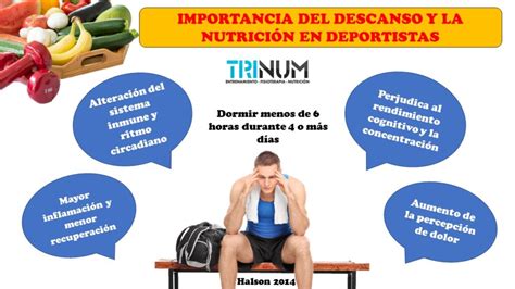 Rendimiento Deportivo óptimo Nutrición Sueño Y Recuperación