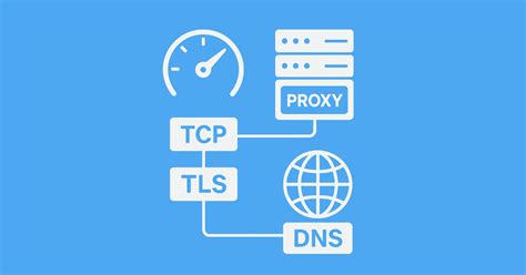 How To Solve The Curl 60 Error When Using Proxy