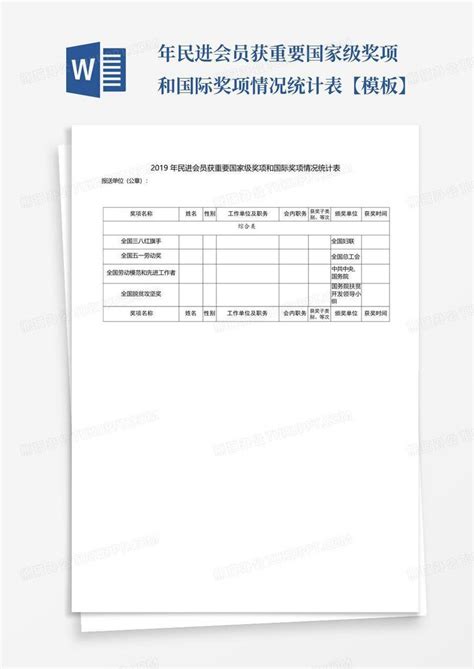 年民进会员获重要国家级奖项和国际奖项情况统计表Word模板下载 编号lozngdra 熊猫办公