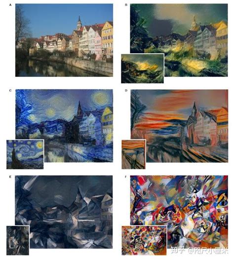 论文笔记 A Neural Algorithm Of Artistic Style 知乎