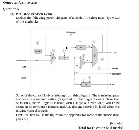 Computer Architecture Question A Published In Chegg Com