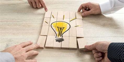 Systematic Inventive Thinking SIT