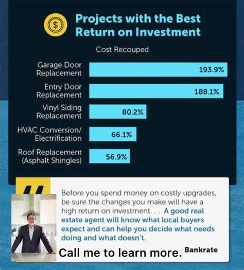 John Leal Posted On Linkedin