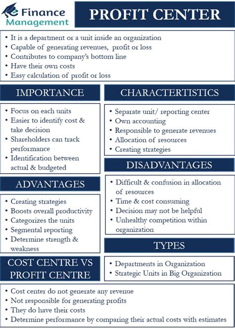 Advantages And Disadvantages Of Mergers And Acquisitions Spencermcydalton