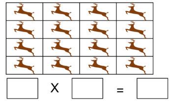 Results For Rows And Columns Multiplication TPT