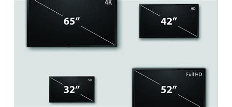 ابعاد تلويزيون ٦٥ اینچ چقدر است؟