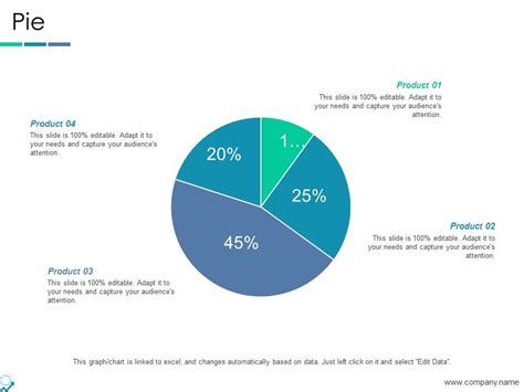 Pie Ppt Powerpoint Presentation Infographic Template Designs