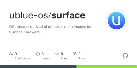Github Ublue Ossurface Oci Images Derived Of Ublue Os Main Images