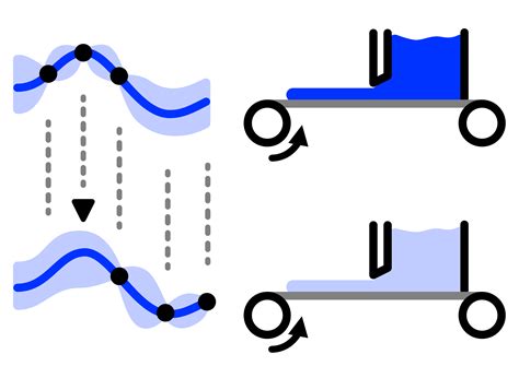 Tutorials Honegumi Latest Documentation