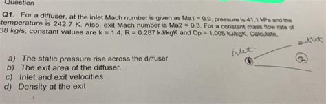 Solved Questionq1 ﻿for A Diffuser At The Inlet Mach Number