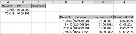 Arrays Excel Lookup With Multiple Criteria With Greter Than Date