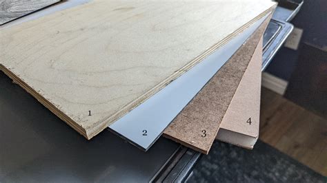 Choosing A Panel Substrate Artists Academy