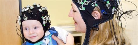 Bio Behavioral Synchrony In Social Interactions