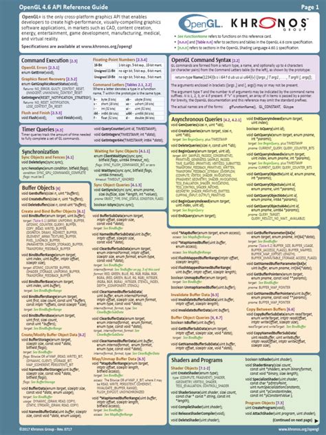 Opengl46 Quick Reference Card Pdf Shader Computer Engineering