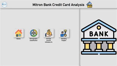 Portfolio Rajvardhan Singh Parmar Codebasics