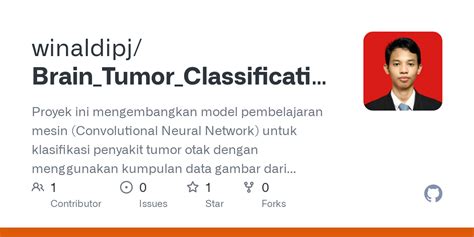 Github Winaldipj Brain Tumor Classification Proyek Ini Mengembangkan Model Pembelajaran Mesin
