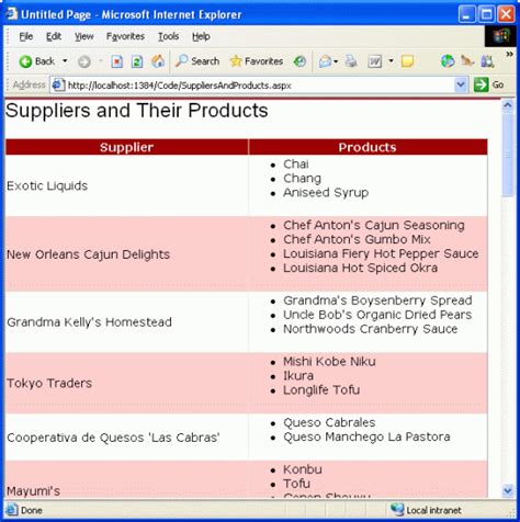 Arquitetura de três camadas em um projeto web ASP NET e C