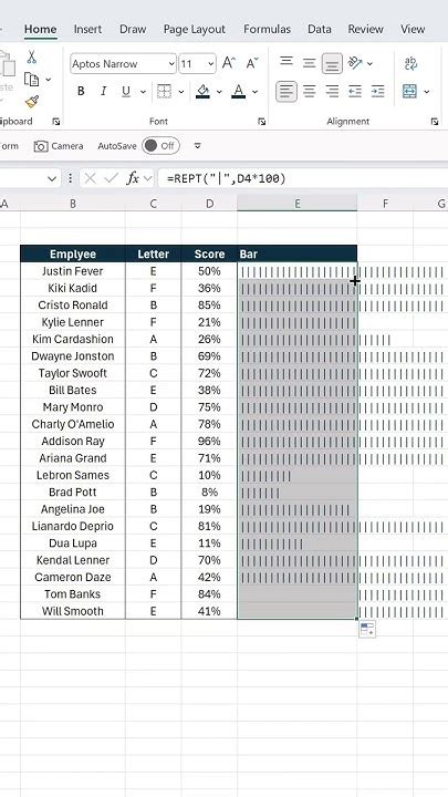 How To Visualize Data Using The Rept Function 🤯 Excel Tutorial Databars Youtube