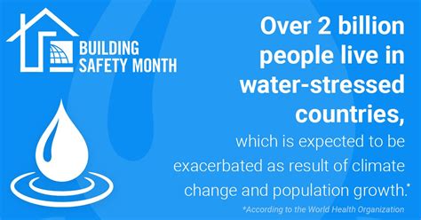 Bpr Consulting Group On Linkedin Buildingsafety365 Intlcodecouncil