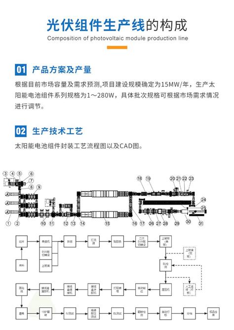 上海光伏组件生产线双玻组件制造 中步擎天新能源 湖北 有限公司 新能源网