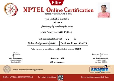 Janani S On Linkedin Dataanalyticswithpython Dataanalytics Python