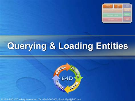 Entity Framework Queries Ppt