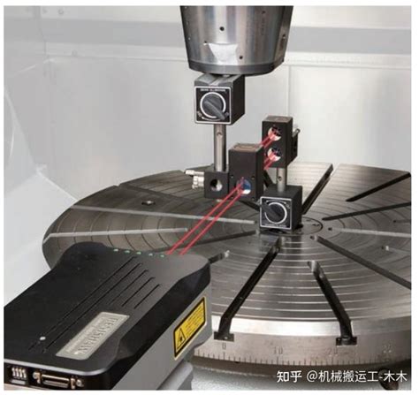 激光干涉仪可帮助坐标测量机 Cmm 和机床等运动系统实现高性能测量和校准。 知乎