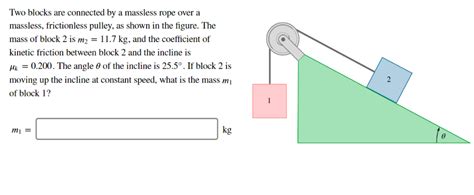 Solved Two Blocks Are Connected By A Massless Rope Over A