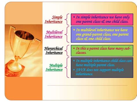 Object Oriented Programming Concepts Ppt