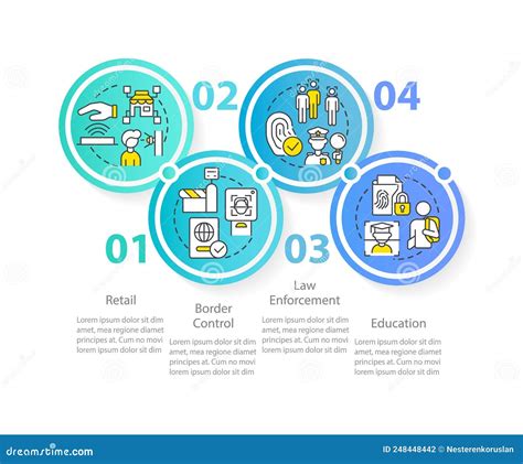 Biometric Technology Integration Circle Infographic Template Stock
