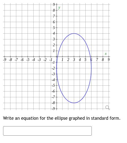 Solved Write An Equation For The Ellipse Graphed In Standard Chegg