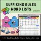Suffixing Spelling Rules Word List Doubling Rule Drop E Rule Y To I Rule