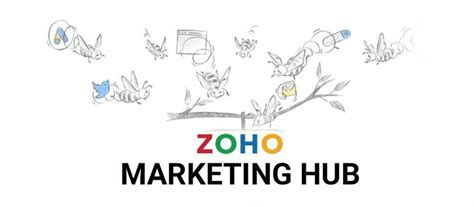 Zoho Marketing Hub Automation Software Boosted CRM