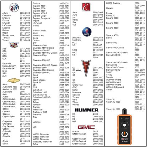 Vxdas Gl 50448 Tpms Relearn Tool For G M Tire Pressure Monitor System Vxdas Official Store