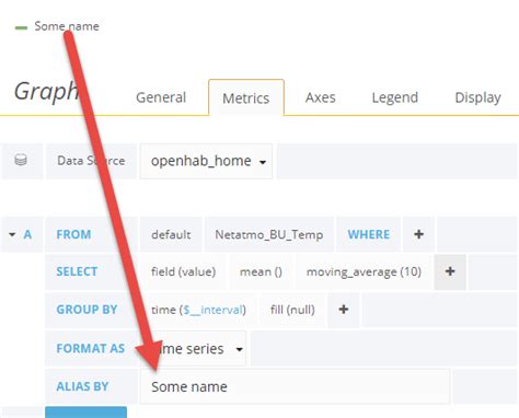 Grafana Mariadb Persistence Services Openhab Community