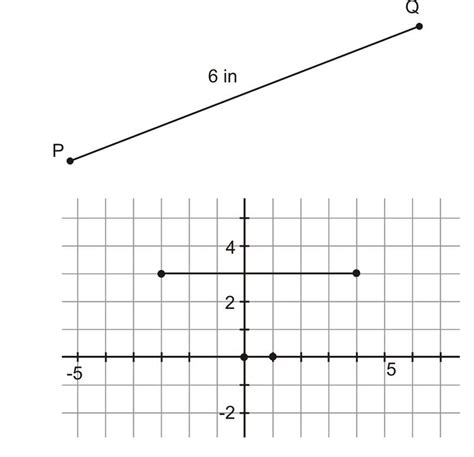 Welcome To CK 12 Foundation CK 12 Foundation