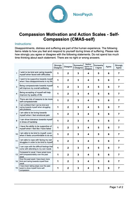 Cmas Self Self Ompassion Motivation And Action Scale