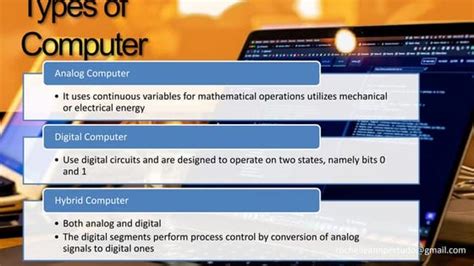 Classification Of Computers Minicomputers Microcomputers Ppt