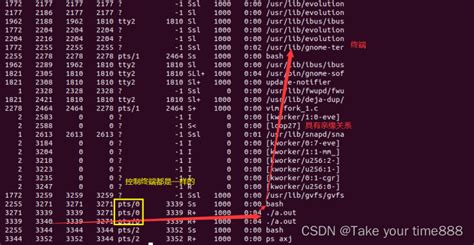 创建守护进程 Csdn博客
