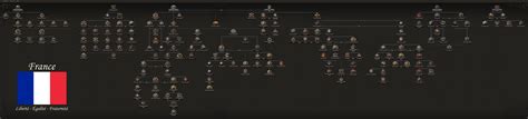 Hearts Of Iron Ivdlc 나무위키